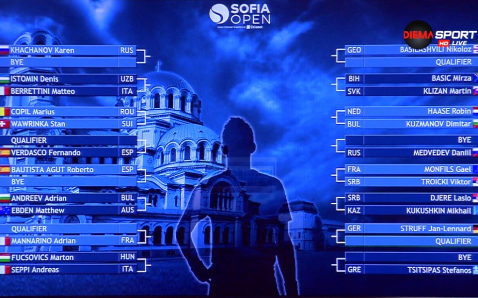 Няколко супер двубоя още в първи кръг на Sofia Open, приемлив жребий за българите - Тенис ...