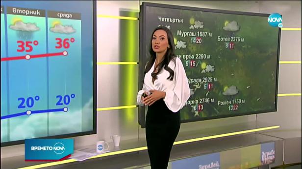 Прогноза за времето (08.07.2021 - сутрешна) - Видео - Sinoptik.bg