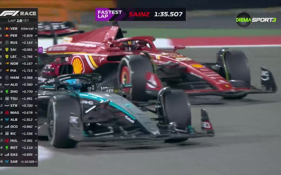 Формула 1: Обзор (Гран при на Бахрейн, 04.03.2024) - Player - Gong.bg