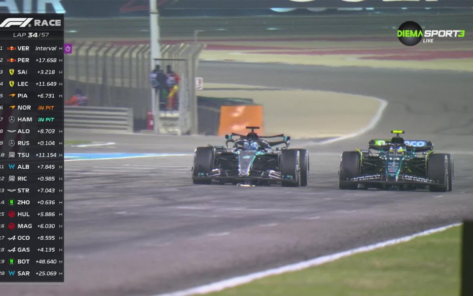 Джордж Ръсел срещу Фернандо Алонсо в Гран при на Бахрейн - Моторни ...