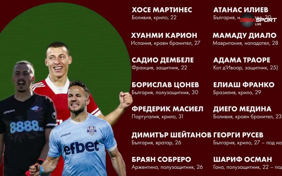 Рекордна подготовка и кадрови промени в ЦСКА 1948 - БГ Футбол - efbet Лига - Gong.bg